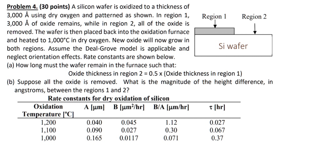 SOLVED: Problem 4.(30 points)A silicon wafer is oxidized to a thickness of 3,000 A using dry ...