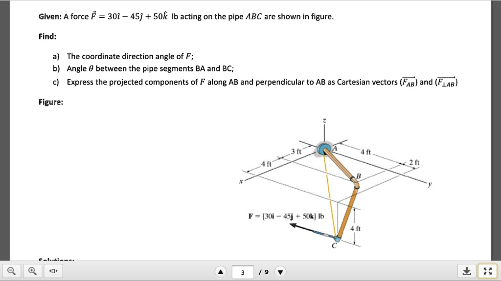 Given: A force F⃗ = 30î - 45ĵ + 50k̂ lb acting on the pipe ABC are ...