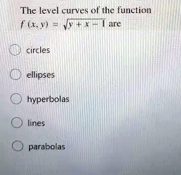 SOLVED: The level curves of the funclion f (V) are circles ellipses ...