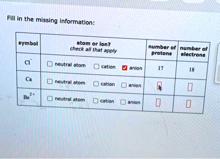 SOLVED: Fill in the missing information: symbol atom or ion? check all that apply number of ...