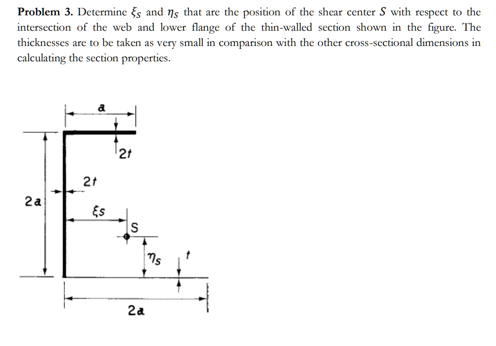 Solved Please Write A Python Script To Solve This Problem You Can Assume Arbitary Values For 