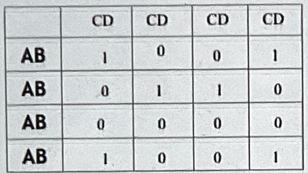 Solved 1 Determine The Minimum Boolean Expression For The K Map 2 1238