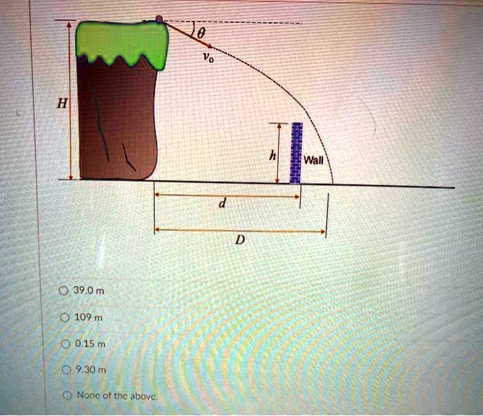 SOLVED: A projectile is launched from the top of a tall cliff (H=100m ...