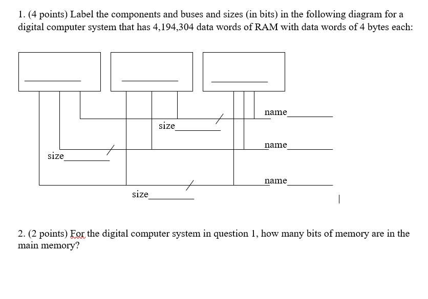1. (4 points) Label the components and buses and sizes (in bits) in the ...