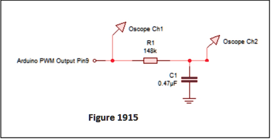 Solved Ex 1915 An Arduino Analog Input Voltage Is 3920 Volts Arduino Pwm Output Pin Drives