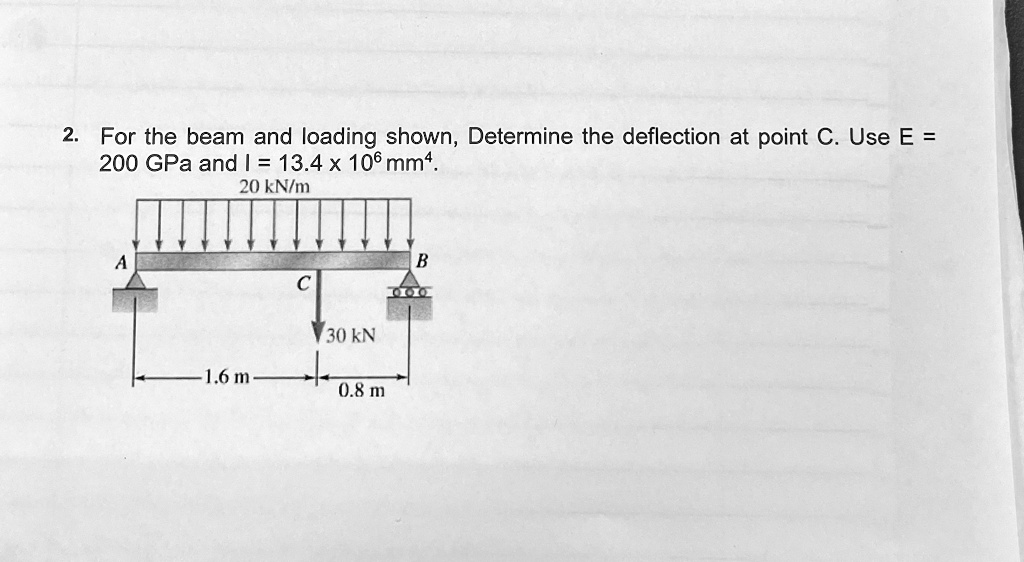 For The Beam And Loading Shown Determine The Deflection At Point C Use E 200gpa And I 13 4