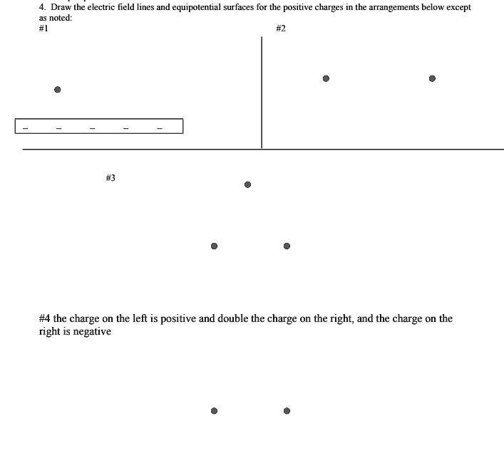 4. Draw the electric field lines and equipotential surfaces for the ...