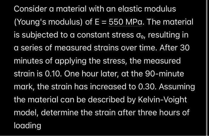 SOLVED: Consider a material with an elastic modulus (Young's modulus ...