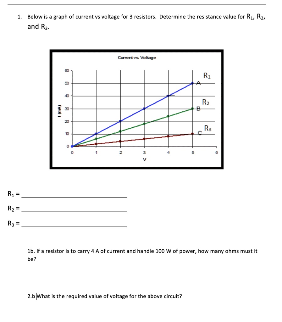 SOLVED: Below is a graph of current vs voltage for 3 resistors ...