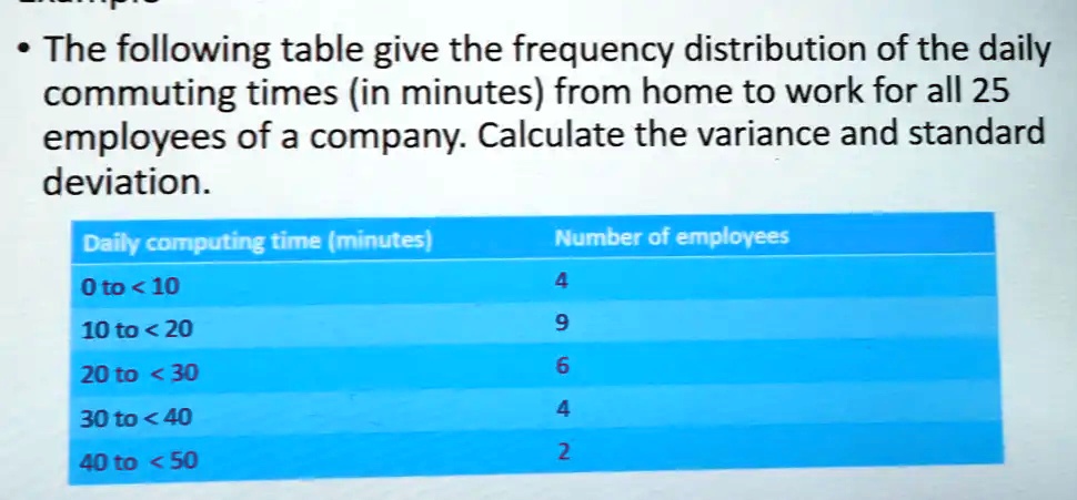 SOLVED: The following table gives the frequency distribution of the ...