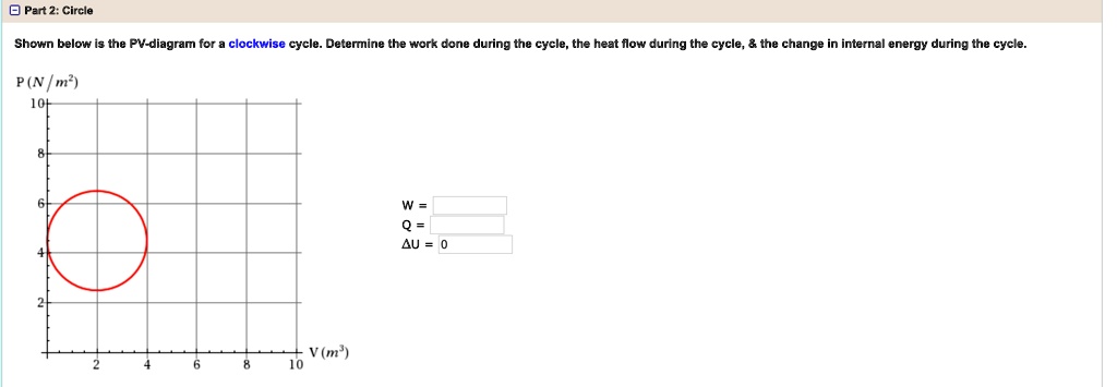 SOLVED: Part 2: Circle Shown below is the Pv-diagram for clockwise cycle. Determine the work ...