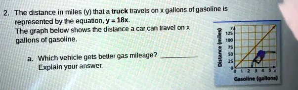 the distance in miles y that a truck travels on x gallons of gasoline ...