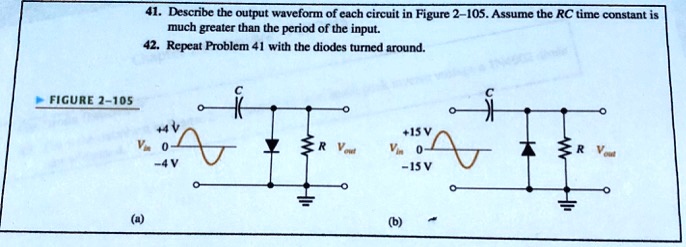 SOLVED: Please make it very visible. 41. Describe the output waveform ...