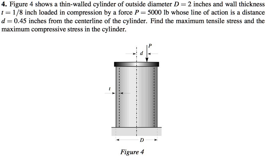 4. Figure 4 shows a thin-walled cylinder of outside diameter D = 2 ...