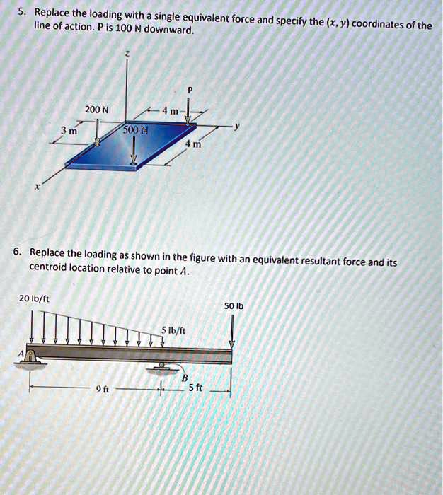 SOLVED: Replace the loading with a single equivalent force and specify ...