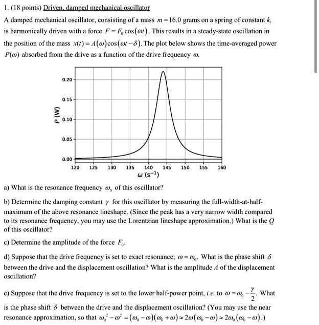 1. (18 points) Driven, damped mechanical oscillator A damped mechanical ...