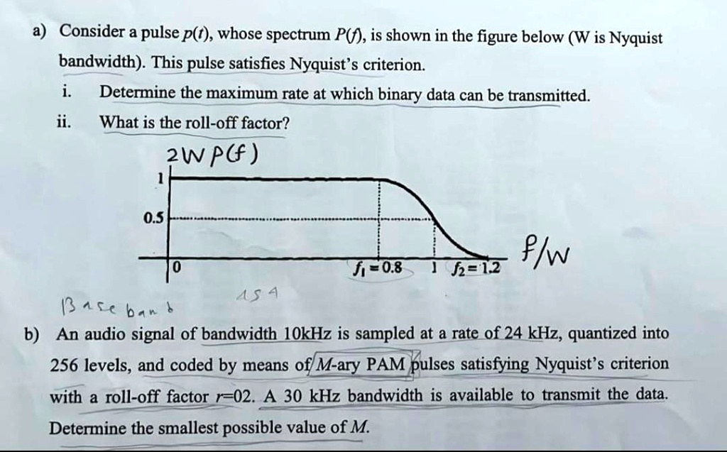 A) Consider a pulse p(t), whose spectrum P(f), is shown in...