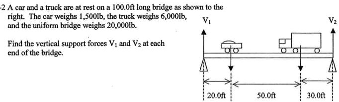 SOLVED: 2 A car and a truck are at rest on a 100.0ft long bridge as ...