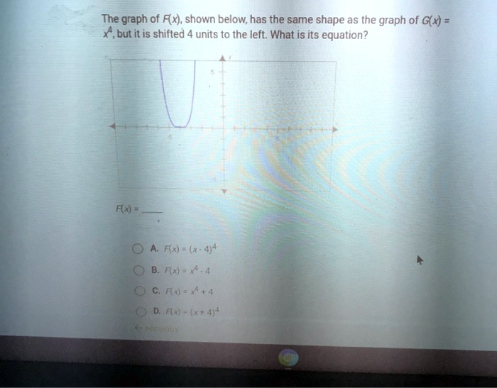 The Graph Of Fx Shown Below Has The Same Shape As Solvedlib