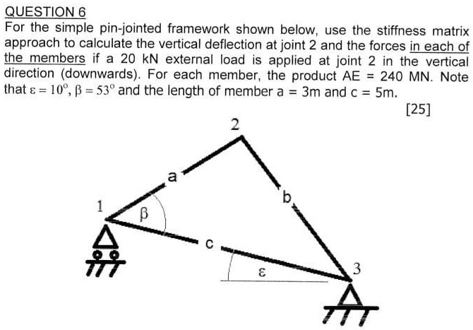QUESTION 6 For the simple pin-jointed framework shown below, use the stiffness matrix approach ...