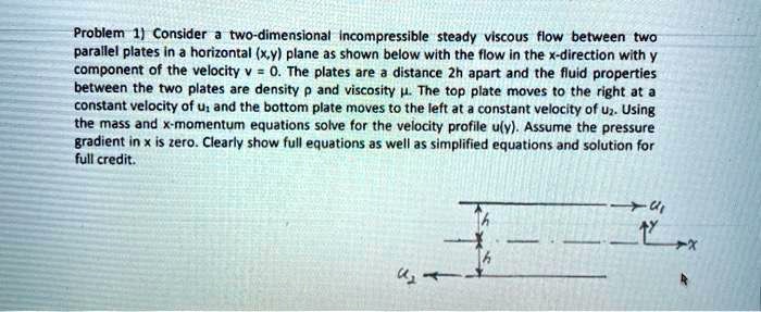 SOLVED: Problem 1: Consider a two-dimensional incompressible steady viscous flow between two ...