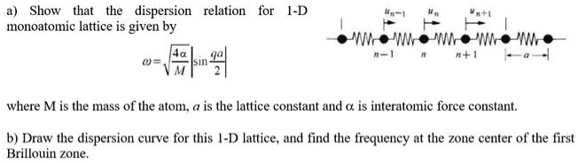 SOLVED: Show that the dispersion relation for a monoatomic lattice is given by: Ï‰Â² = (4Ï€Â²/M ...