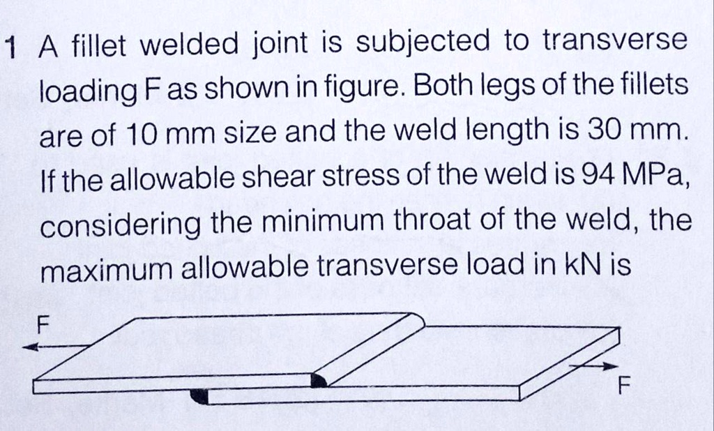 SOLVED: A fillet welded joint is subjected to transverse loading F as ...