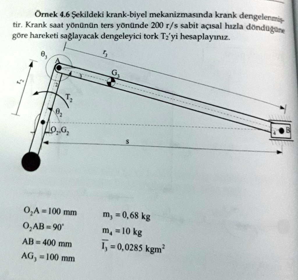 in the crank connecting rod mechanism shown the crank is balanced ...