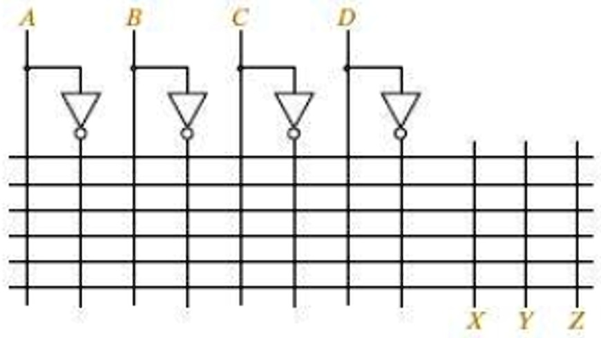 SOLVED: DIGITAL LOGIC Please use the following PLA to implement these ...