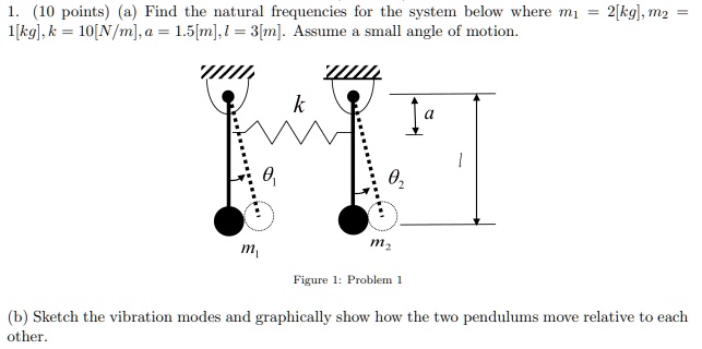 1. (10 points) (a) Find the natural frequencies for the system below where m1 = 2[kg], m2 = 1[kg ...