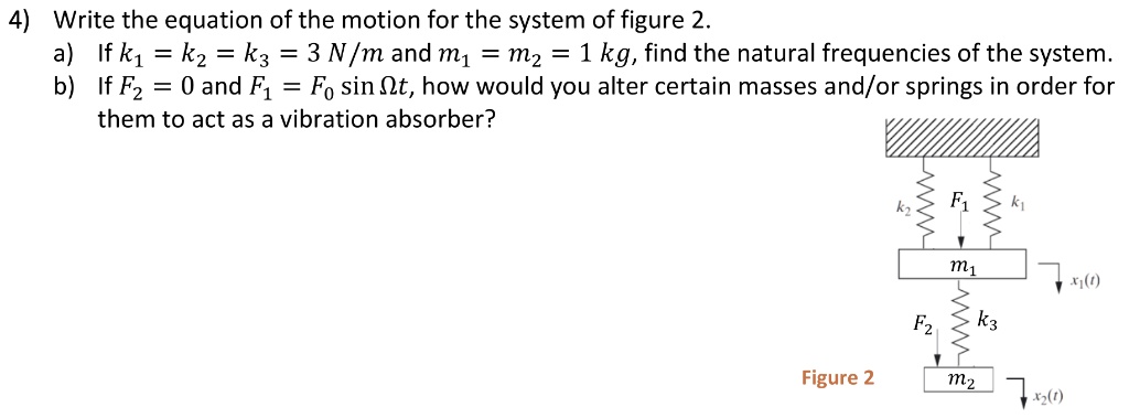 SOLVED: 4 Write the equation of the motion for the system of figure 2. a) If k1 = k2 = k3 = 3 N ...