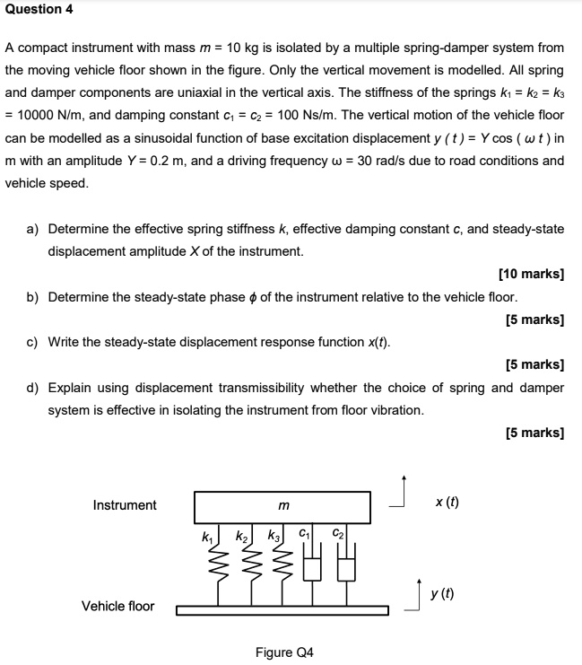 SOLVED: Question 4 A compact instrument with mass m = 10 kg is isolated by a multiple spring ...