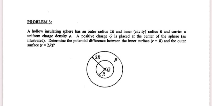SOLVED: A hollow insulating sphere has an outer radius 2R and inner ...