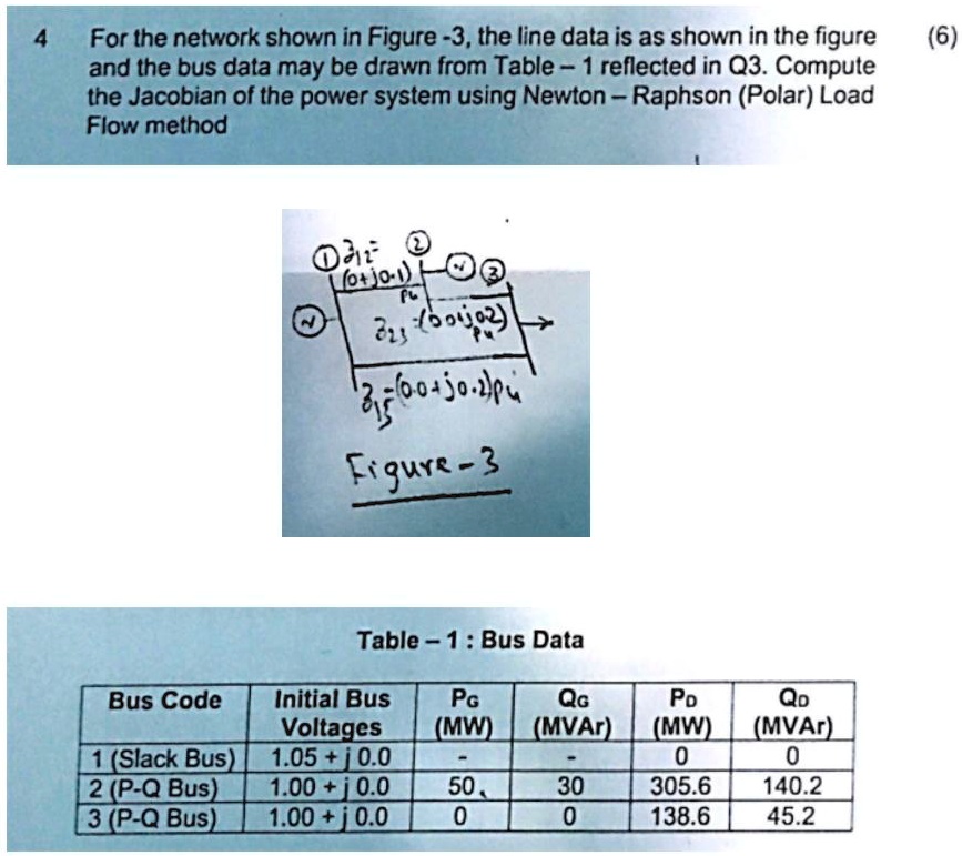for the network shown in figure 3 the line data is as shown in the figure and the bus data may ...
