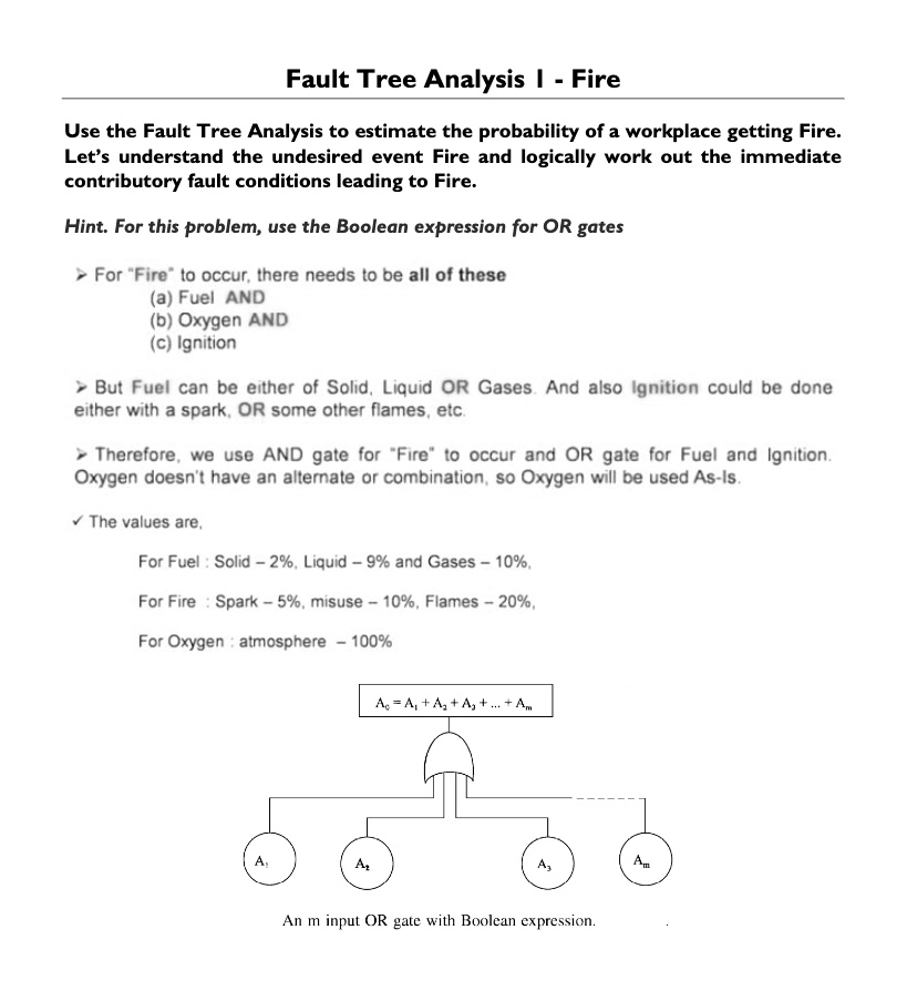 SOLVED: Text: Fault Tree Analysis I - Fire Use the Fault Tree Analysis ...
