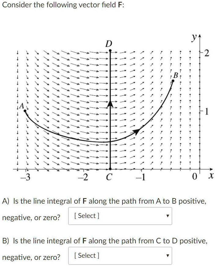 SOLVED: Consider the following vector field F: y 2 X A) Is the line ...