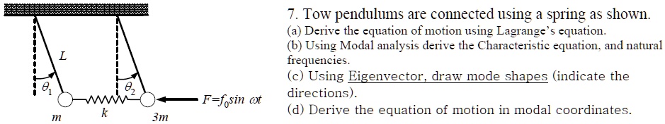 7. Tow pendulums are connected using a spring as shown. (a) Derive the ...