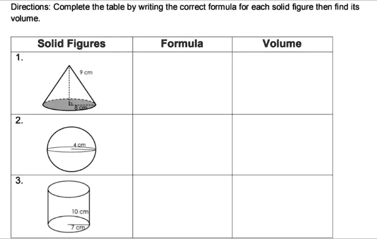 Directions: Complete the table by writing the correct...