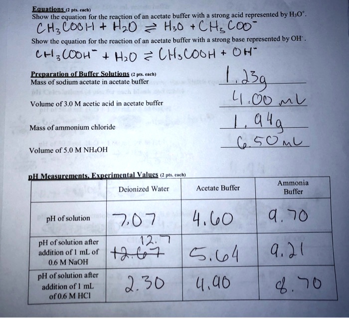 Equations 2 Pts Each Show The Equation For The Reaction Of An Acetate Buffer With A Strong