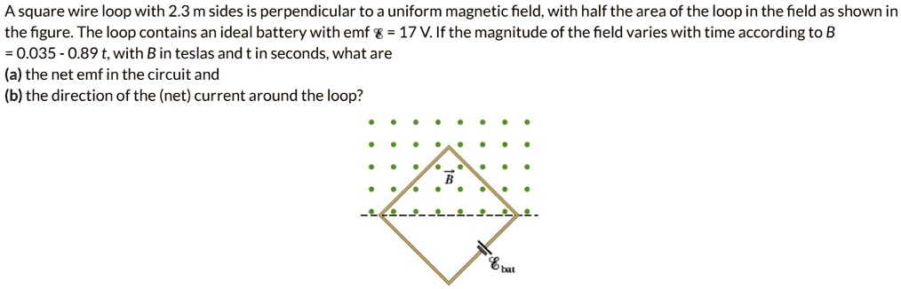 SOLVED: A square wire loop with 2.3 m sides is perpendicular to a uniform magnetic field, with ...