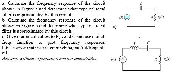 SOLVED: MATLAB IS ESSENTIAL" a. Calculate the frequency response of the ...