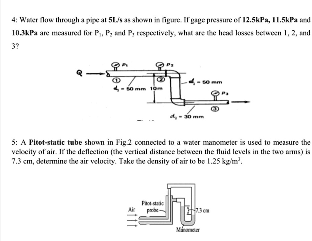 SOLVED 4 Water Flow Through A Pipe At SLIs As Shown In The Figure If solved-4-water-flow-through-a-pipe-at-slis-as-shown-in-the-figure-if