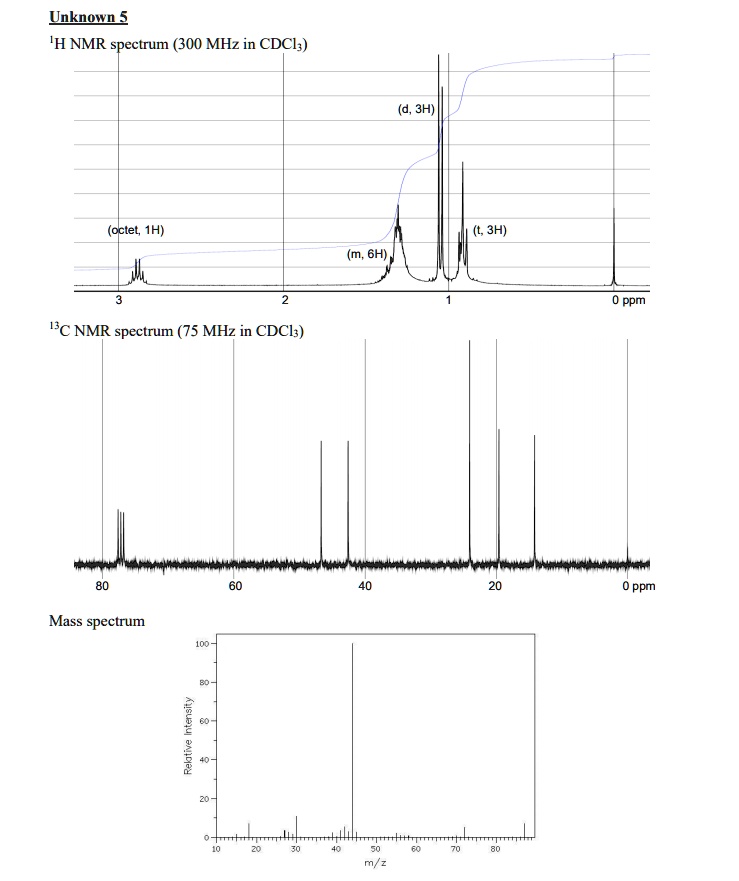 Unknowns ih nmr spectrum 300 mhz in cdcl 3h octel 1h 3h pp...