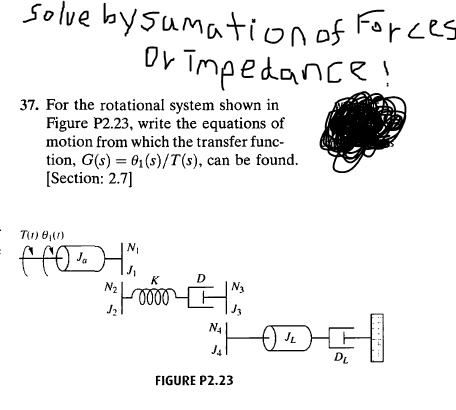 Solve by Summation of Forces Or Impedance! 37. For the rotational ...