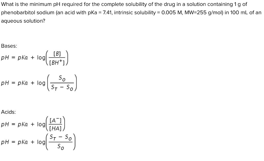 SOLVED: What is the minimum pH required for the complete solubility of ...