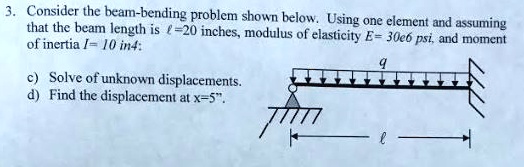 3. Consider the beam-bending problem shown below. Using one element and assuming that the beam ...