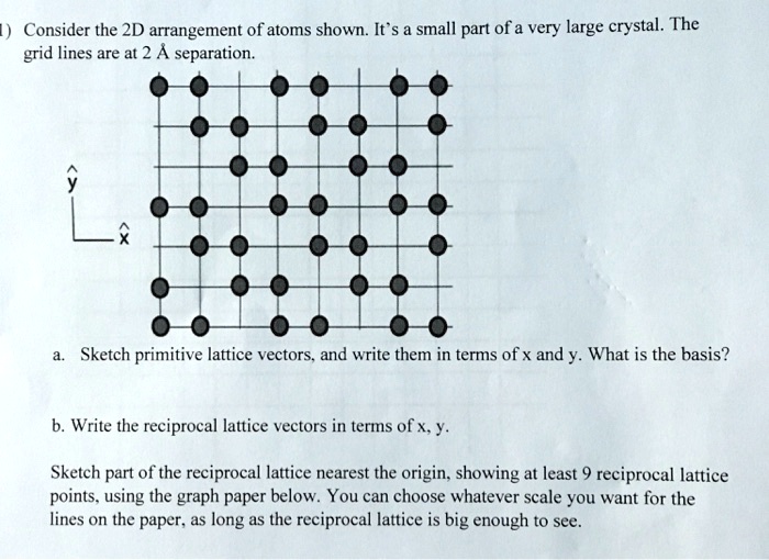 SOLVED: )Consider the 2D arrangement of atoms shown. It's a small part ...