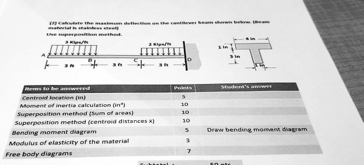 SOLVED: (2)Calculate the maxim matenialis stainless'steel temsto ...