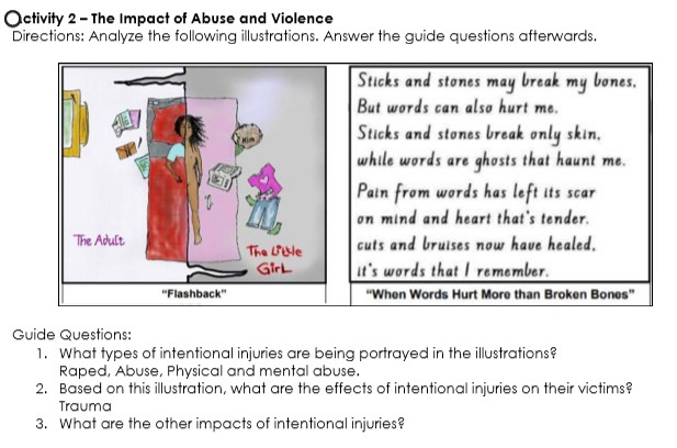 SOLVED: Octivity 2 - The Impact of Abuse and Violence Directions ...