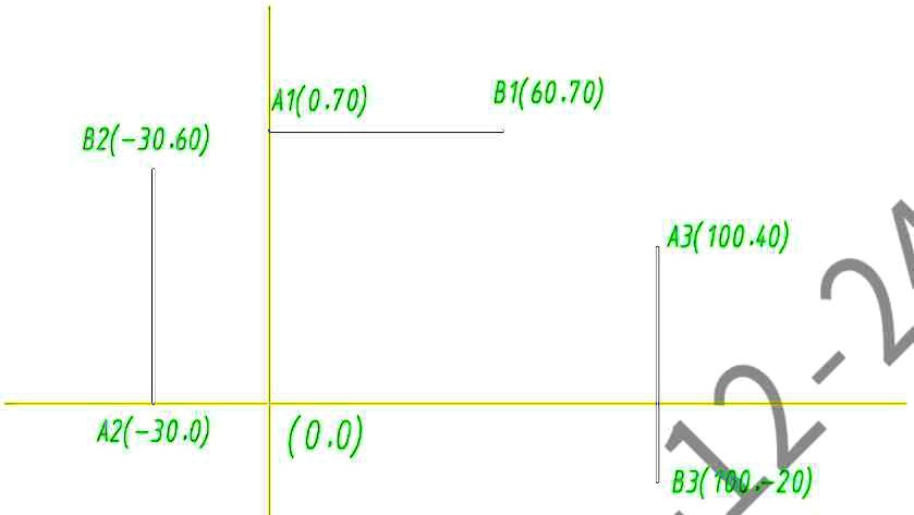 SOLVED: 3. (15 points) Use graphical approach to design a four-bar ...